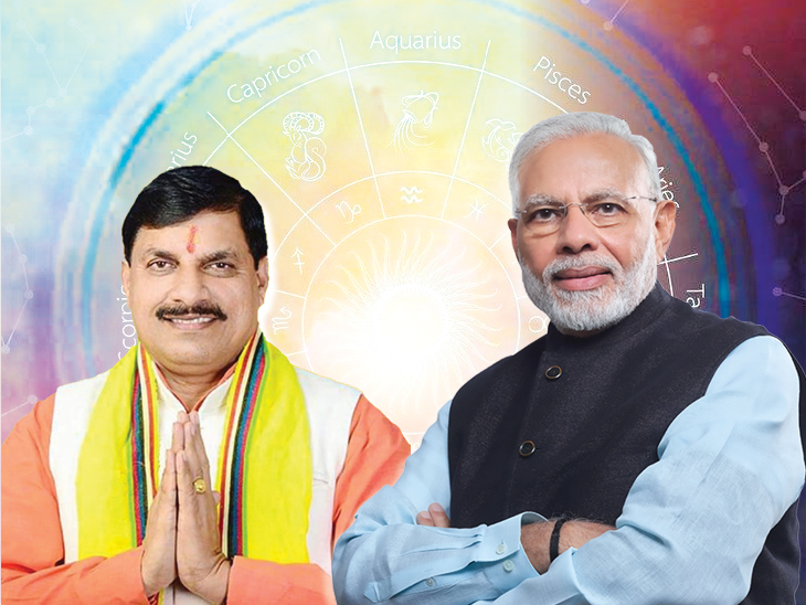 Mohan Yadav Vs Narendra Modi; Madhya Pradesh New CM Astrology ...