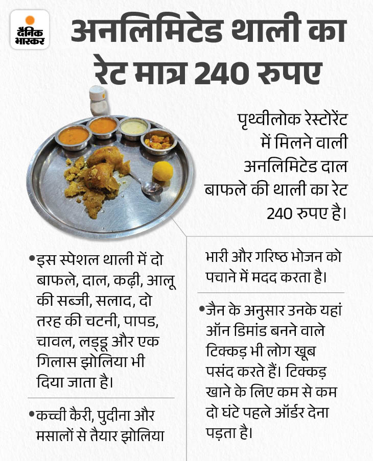 Dal Bafla Recipe; Indore (MP) Prithvilok Bhojanalay History And Thali ...