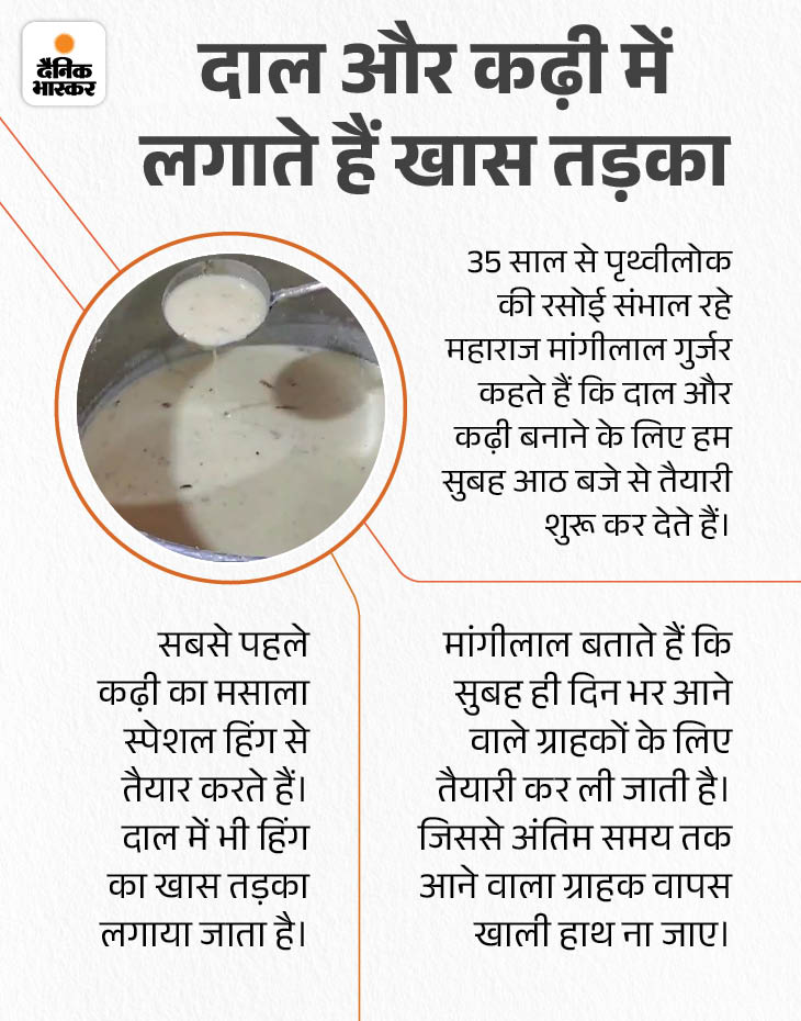 Dal Bafla Recipe; Indore (MP) Prithvilok Bhojanalay History And Thali ...