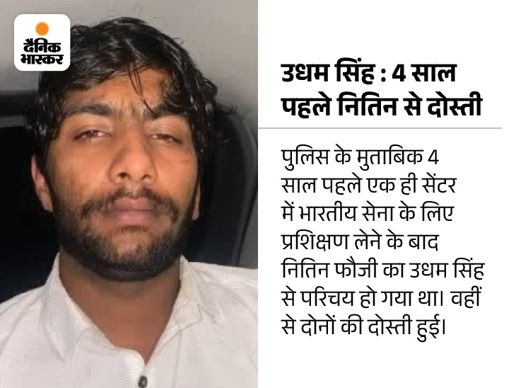 Sukhdev Singh Gogamedi Murder Shooters; Nitin Fauji | Sampat Nehra Rohit Rathore | गोगामेड़ी ...