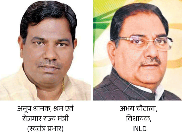 Haryana Deputy CM Dushyant Chautala INLD MLA Abhay Chautala Controversy ...