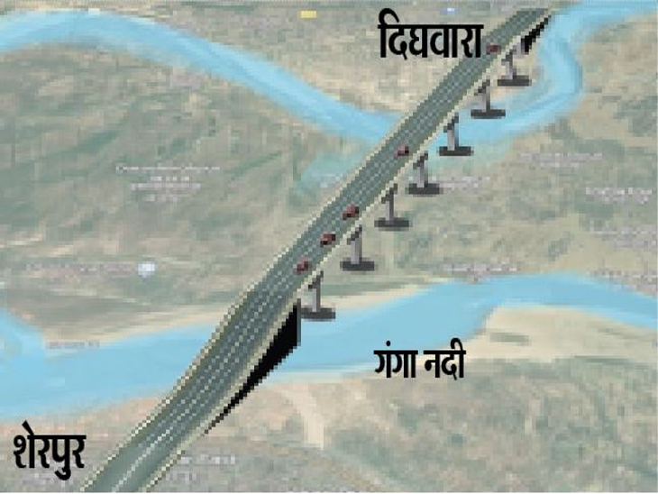 Bridge being built under Patna Ring Road | पटना रिंग रोड के तहत बन रहा ...