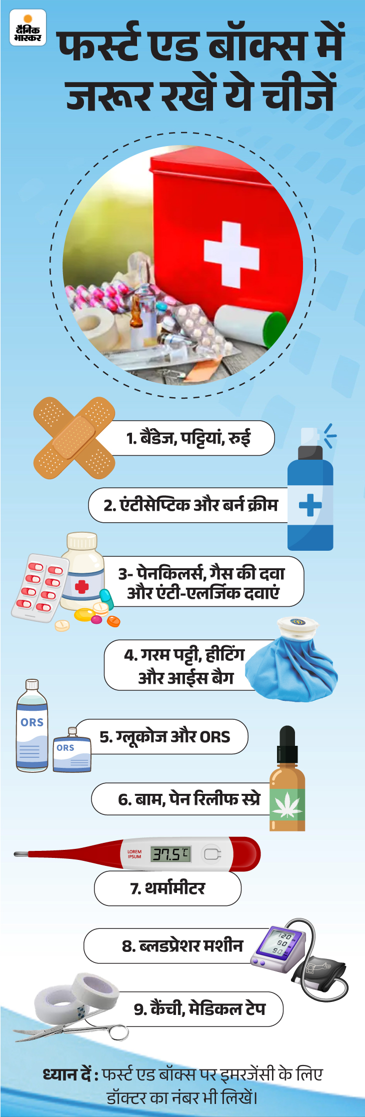 First Aid Box Material List; Emergency Treatment Guide (Burns, Cuts, Bites)