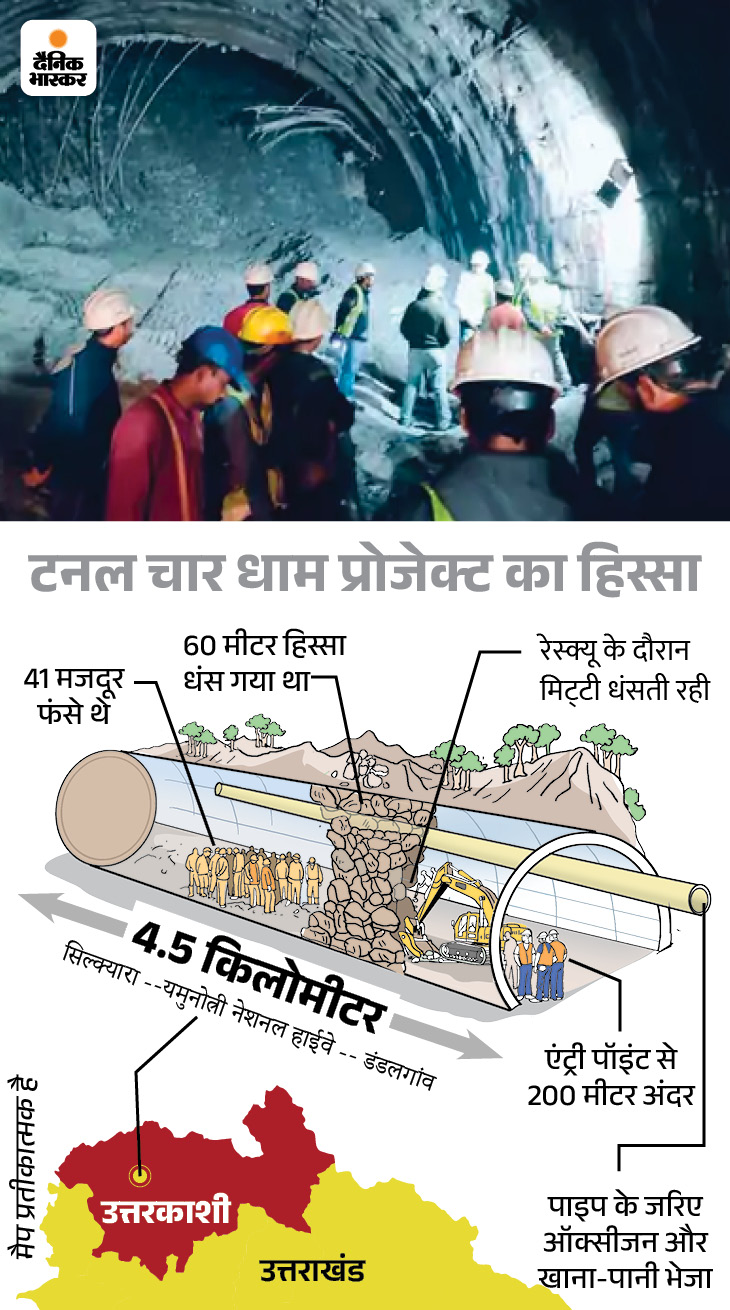 Uttarakhand Tunnel Collapse; Tunneling Expert Arnold Dix | Rat Miners ...
