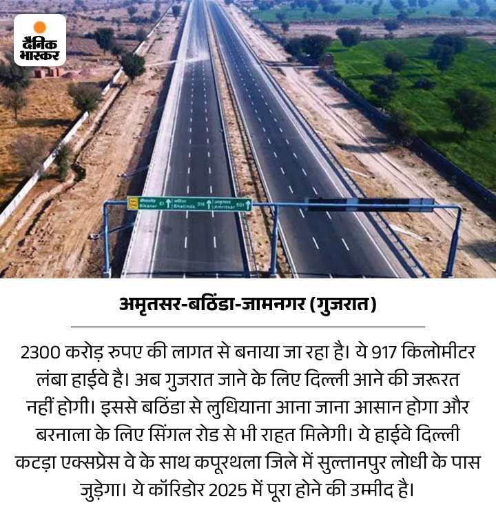 Punjab Road Infrastructure Change; Delhi Amritsar Katra Expressway ...