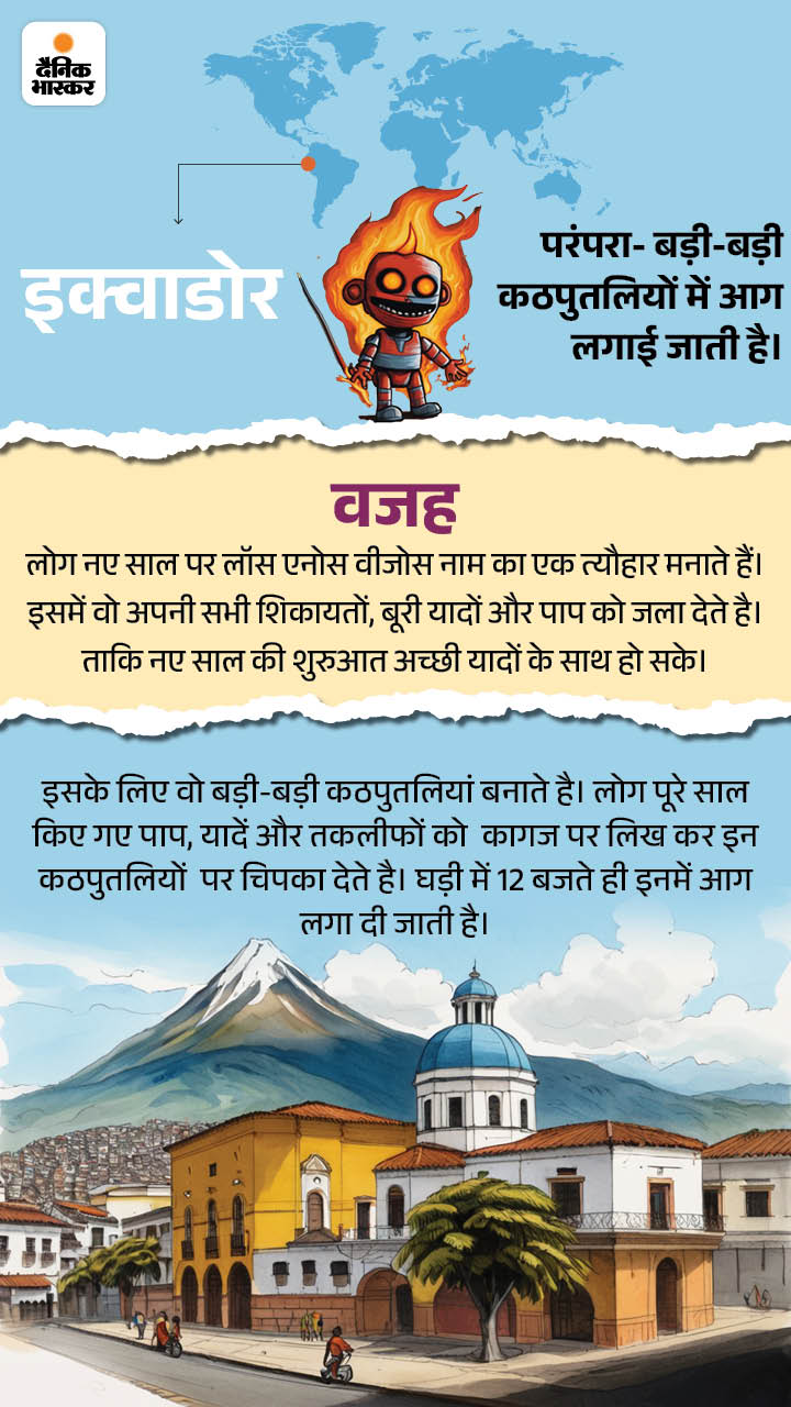 New Year Origin Interesting Facts; History, Traditions | Gregorian ...