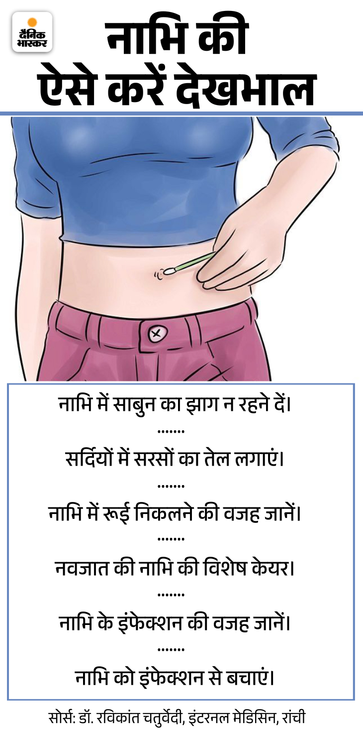 Why does cotton come out from the navel?