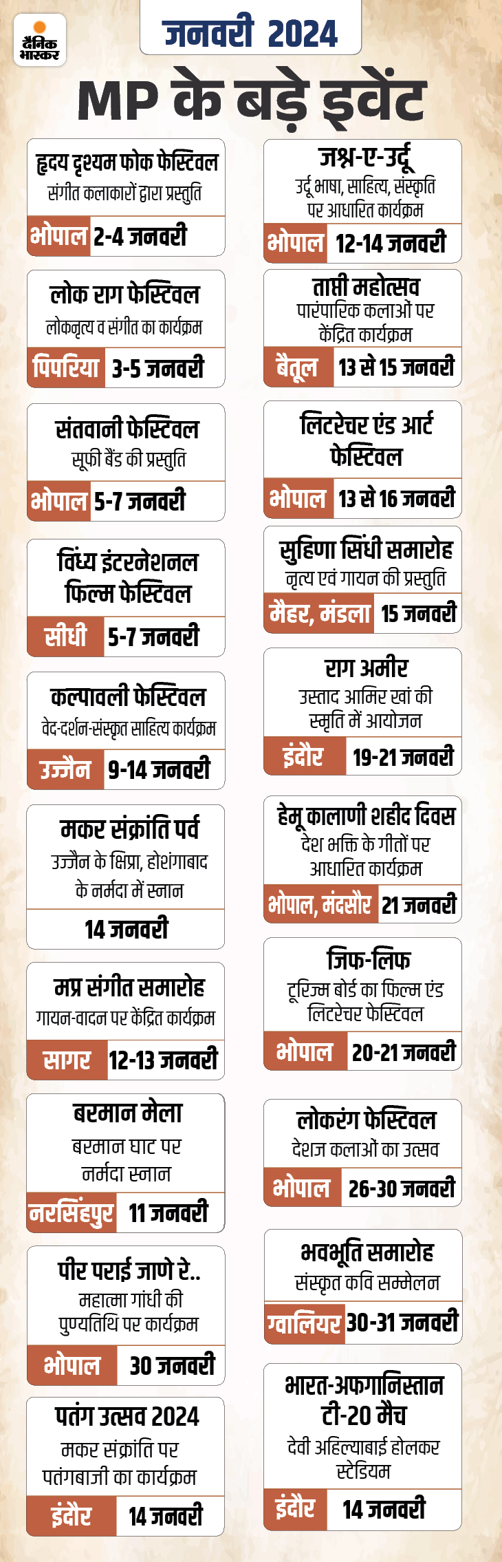 MP's calendar 2024