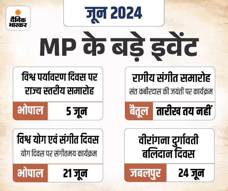 MP's calendar 2024