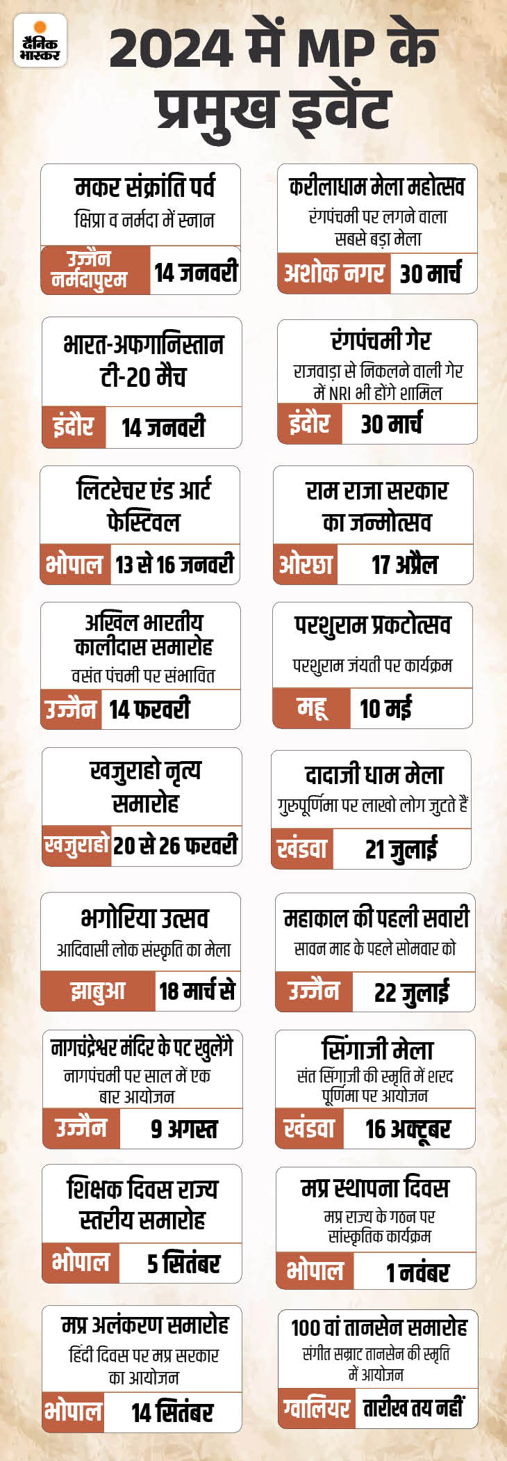 MP's calendar 2024