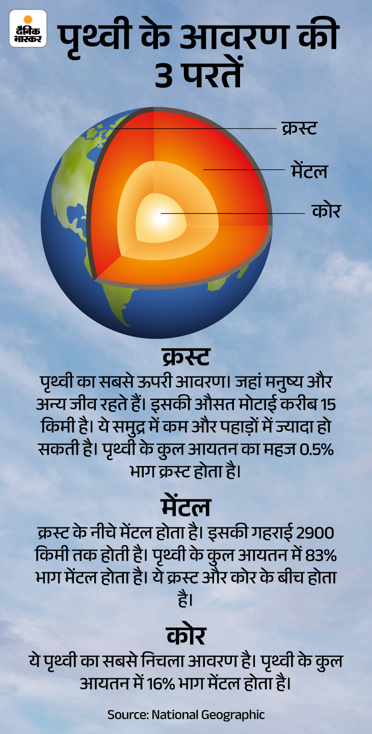China Mengxiang Ocean Drilling Ship Mystery Explained | China News ...