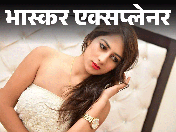 Model Divya Pahuja Murder Mystery Story; Sandeep Gadoli | Gurugram | भास्कर एक्सप्लेनर- पिता ...