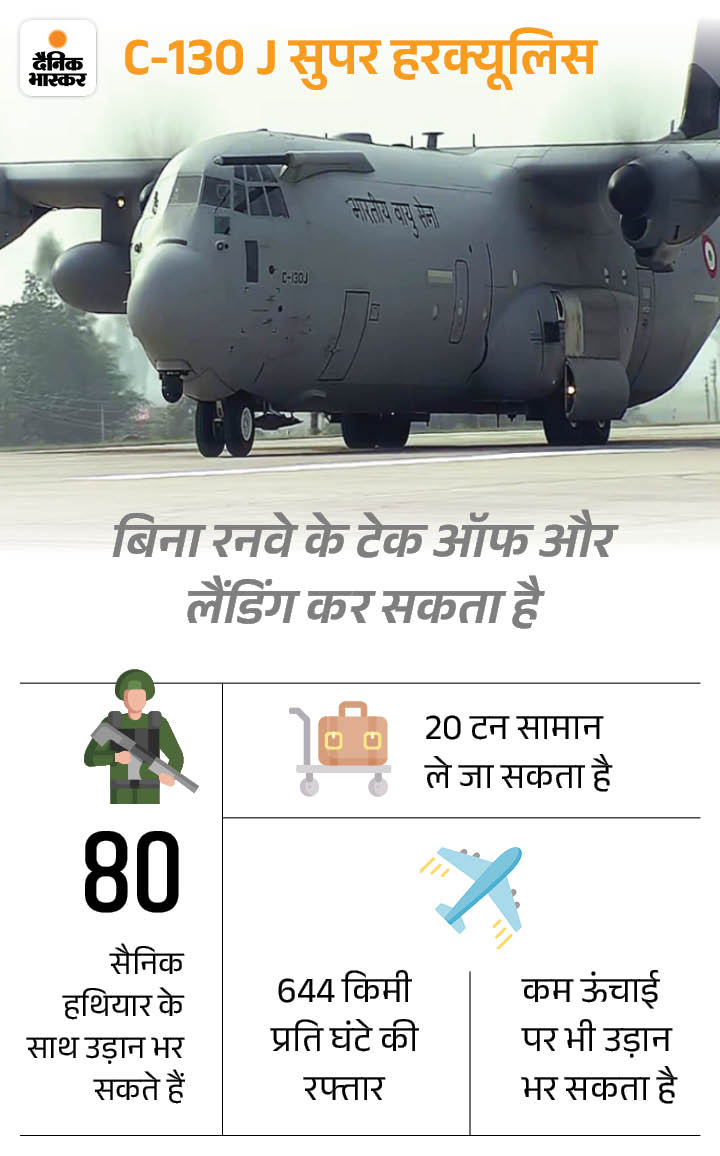 IAF C-130 Aircraft Night Landing Video Update | Kargil Airstrip | कारगिल में पहली बार C-130 ...