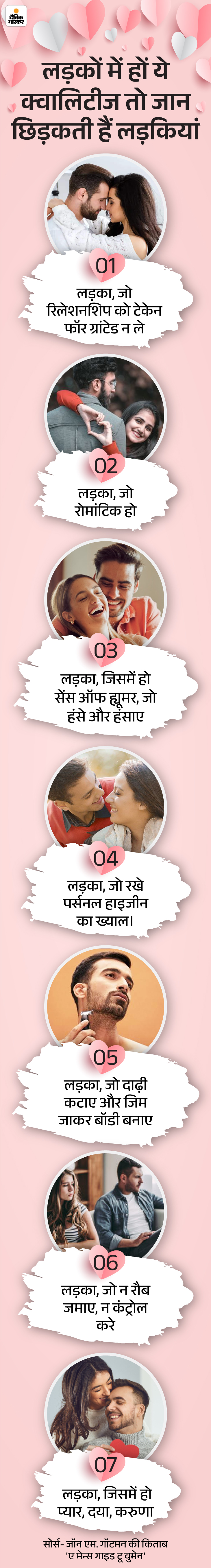 Boyfriend Qualities List; How To Be Good Man In Relationship