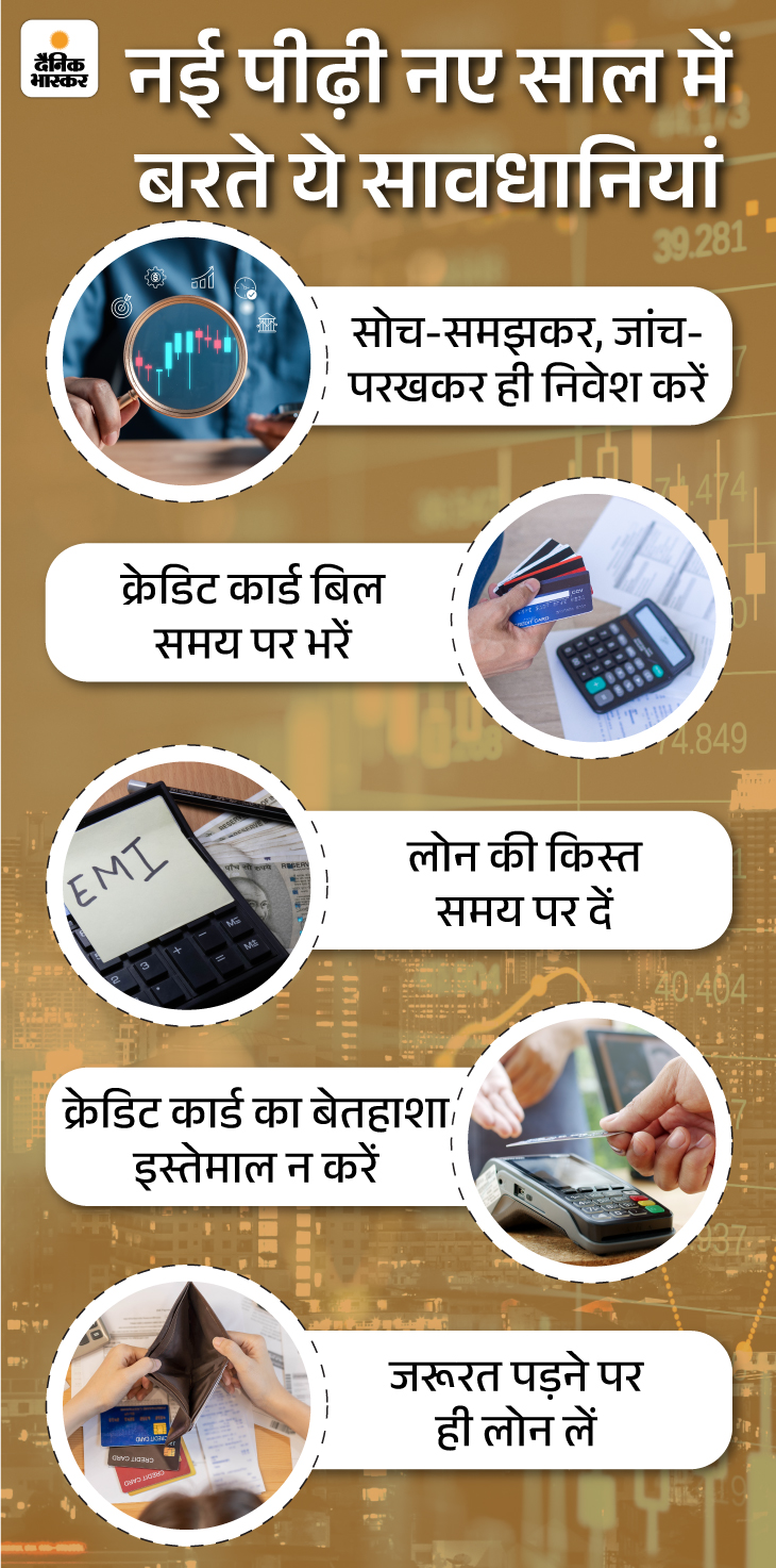 Your wallet- 12 investment mantras will improve finances in 2024