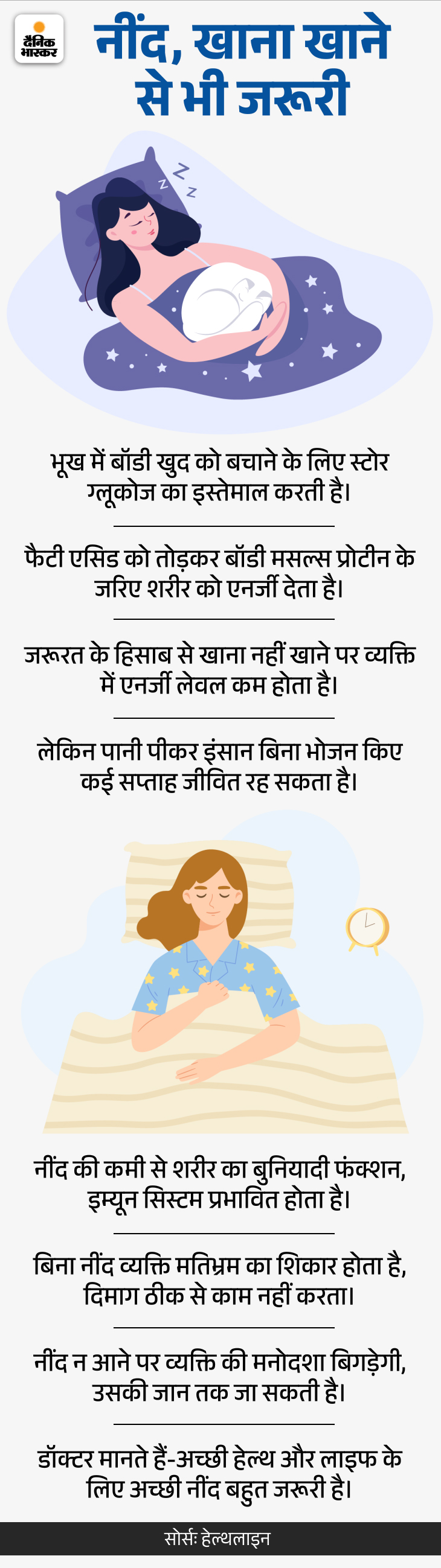 what does the body do during sleep | नींद में शरीर क्या करता: बॉडी अगले ...