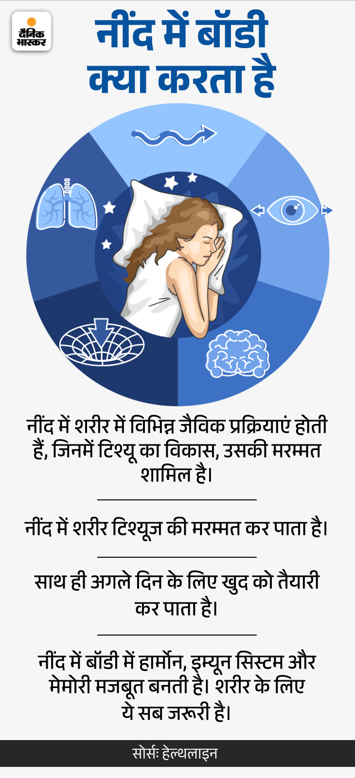 what does the body do during sleep | नींद में शरीर क्या करता: बॉडी अगले ...