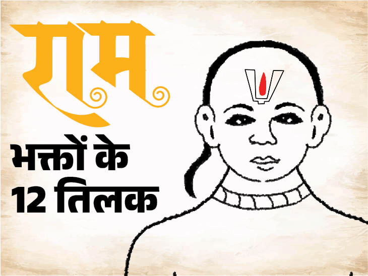 12 Tilaks of Ram devotees: These tilaks are the form of Ram; The tradition of making them with ...