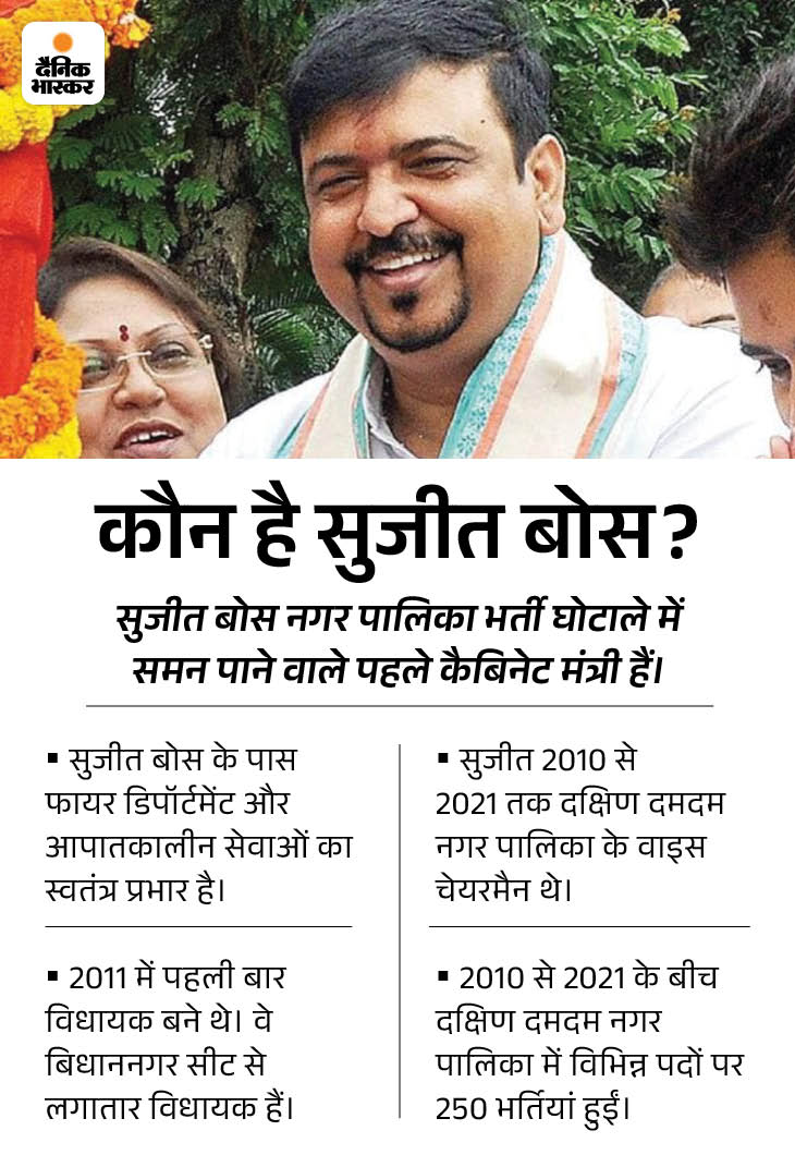 West Bengal ED Raids Update; Minister Sujit Bose | MLA Tapas Roy | पश्चिम बंगाल के मंत्री-विधायक ...