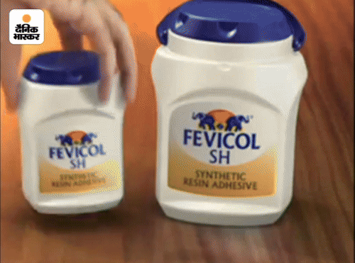 Balvant Parekh PIDILITE Success Story; History, Founder, Competition ...