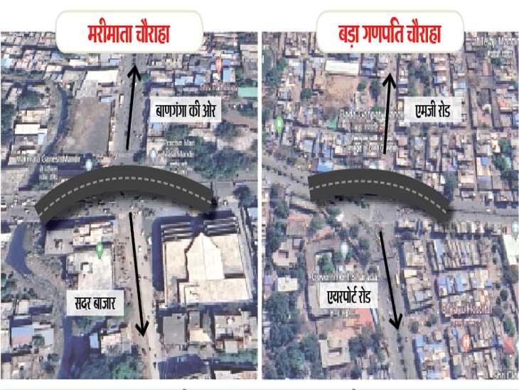Flyover at Marimata, Bada Ganpati intersection; Agency will be decided ...