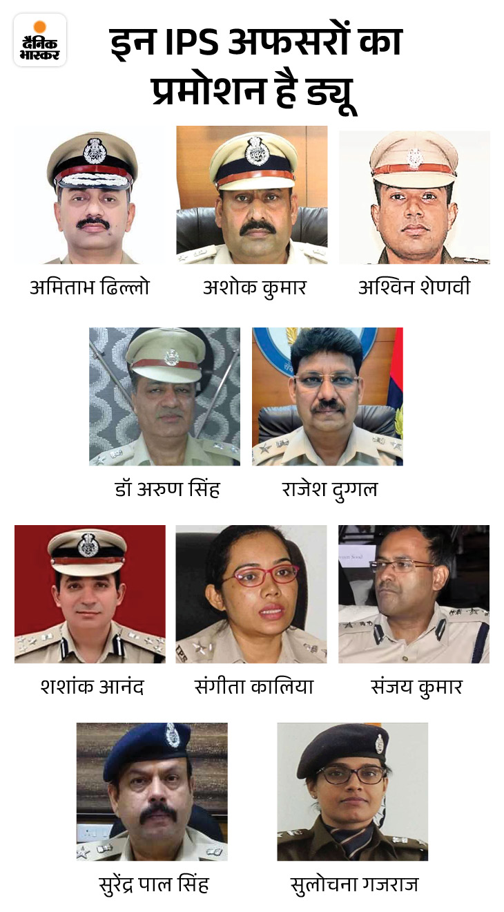 Haryana IPS Promotion Controversy CM Manohar Lal Home Minister Anil Vij ...