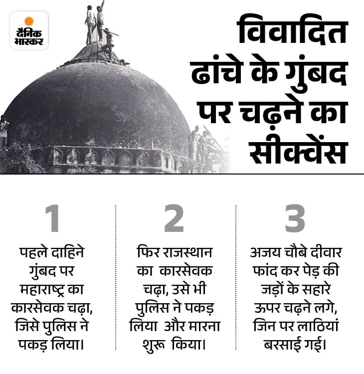 Ayodhya Ram Mandir Kar Sevak Ajay Choubey Story | Varanasi News