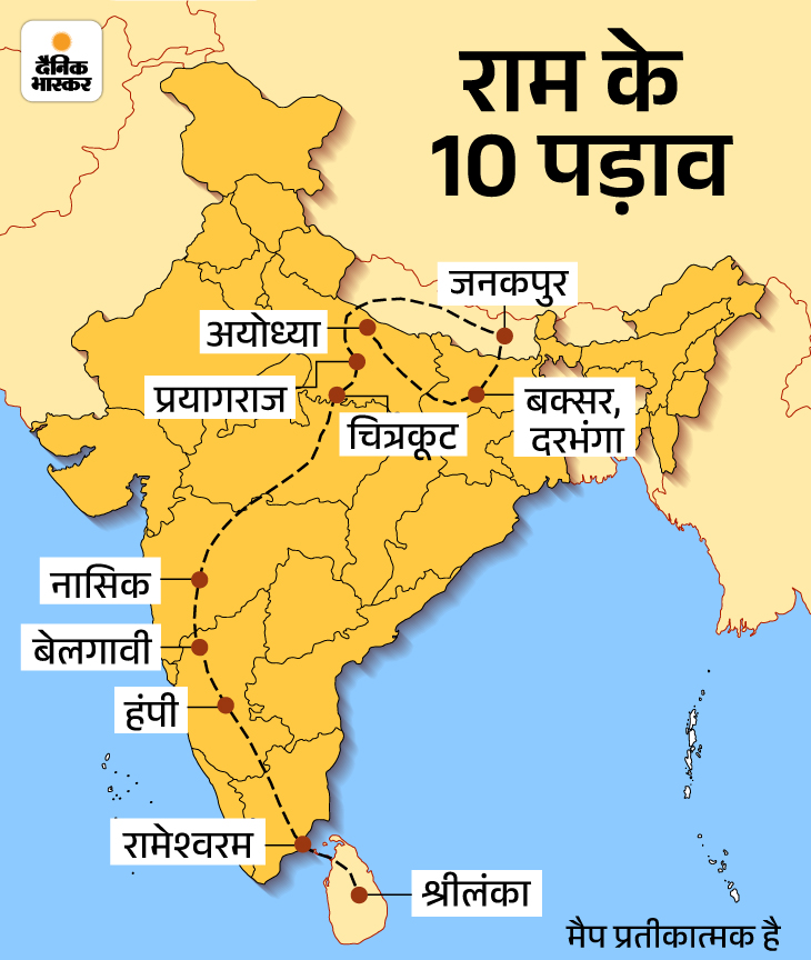 Sita-Rama Ayodhya Lanka Journey Explained; Route Map History, Facts ...