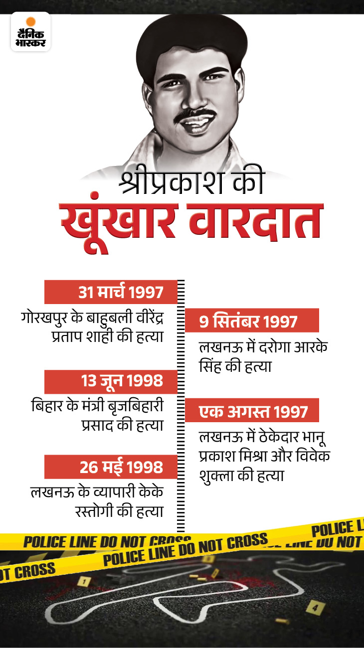 Story of the IPS who killed Shriprakash Shukla: Was building an army of gangsters, shot 106 ...