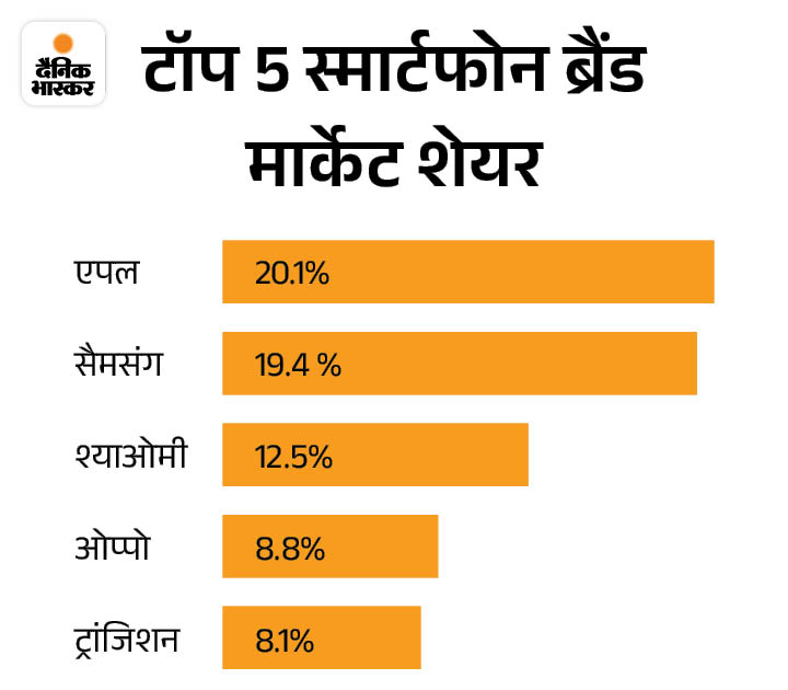 Veera Rana becomes the new Chief Secretary of MP, Chhattisgarh ...