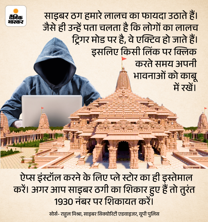 Ram Mandir VIP Pass Cyber Scam Explained | Ayodhya Ram Lalla Pran ...