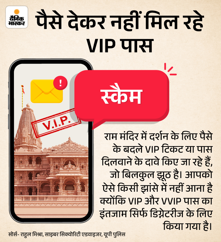 Ram Mandir VIP Pass Cyber Scam Explained | Ayodhya Ram Lalla Pran ...