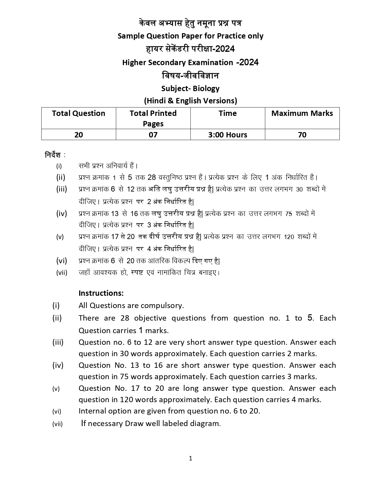MP Board 12th Sample Papers 2024; Biology Physics Exam Pattern | Model ...
