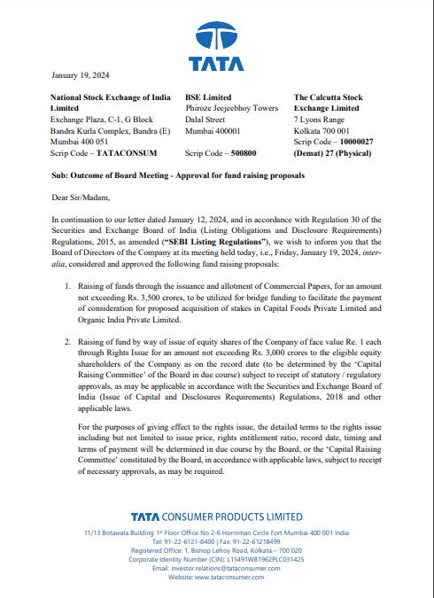 Tata Consumer Products TCPL Right Issue; Capital Foods, Organic India ...