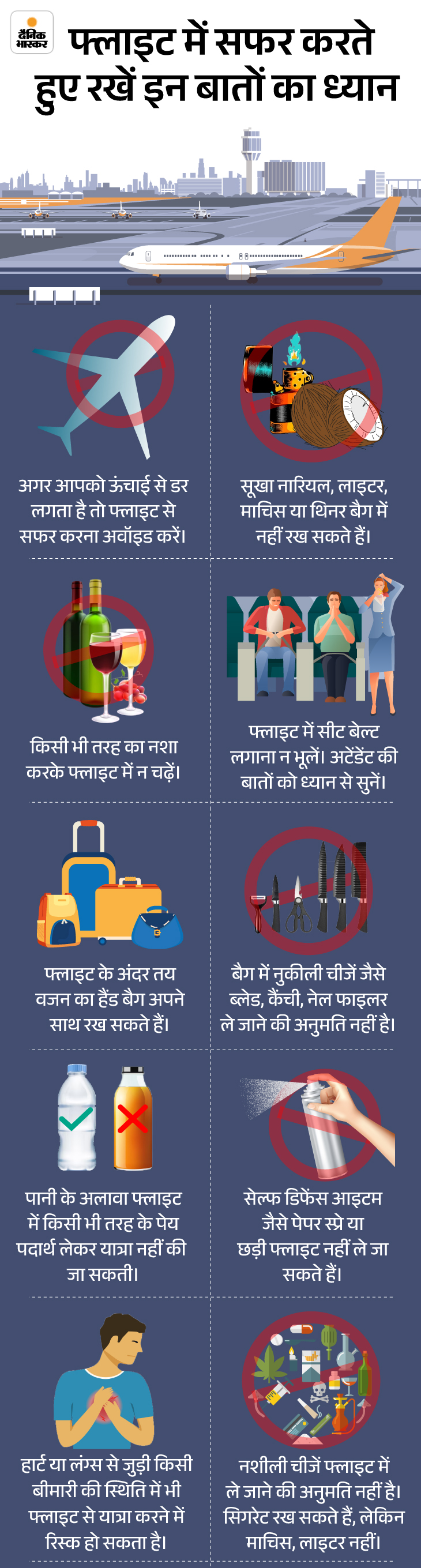 Air Passenger Rights Explained; SpiceJet Airlines Toilet Controversy ...