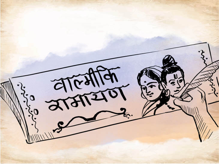 Ram Avatar Story; Lord Ram Names Meanings, Origin and Popularity | 3400 ...