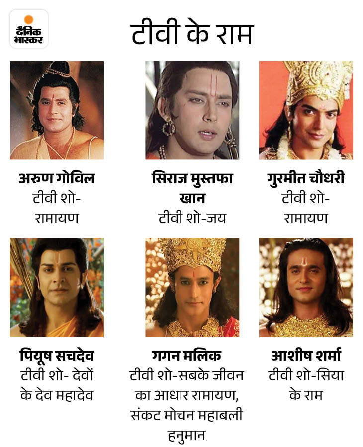 Lanka Dahan; Ramayan Ram Mandir Movies List Hanuman Film Facts History ...