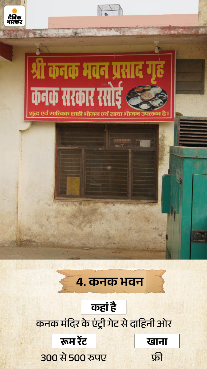 Ayodhya Ram Mandir Darshan Guideline; Aarti Timing, Entry Pass And ...