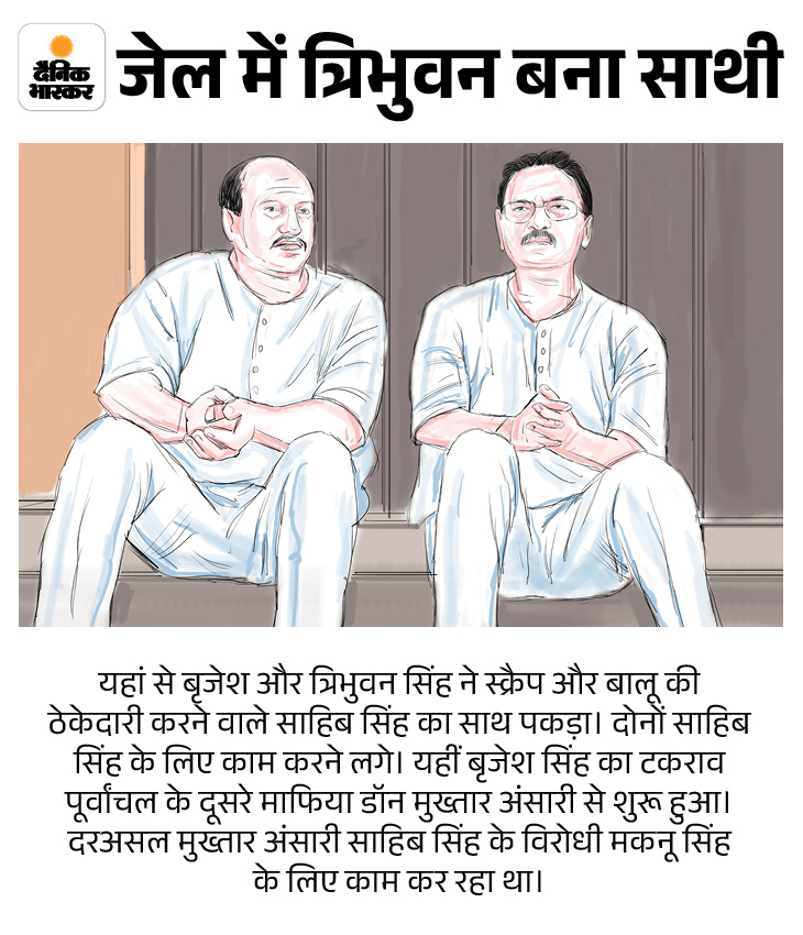 Mukhtar Ansari enemies Brijesh Singh Krishnanand Rai | मुख्तार ...