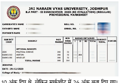 Teacher gave 10 marks without checking the copy, by the time it ...