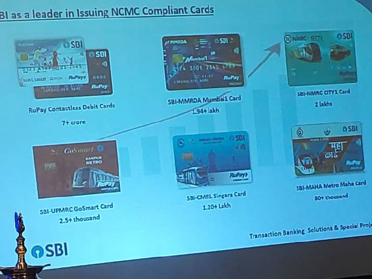 Will be able to travel in NMRC and DMRC with one card Cards launched on ...