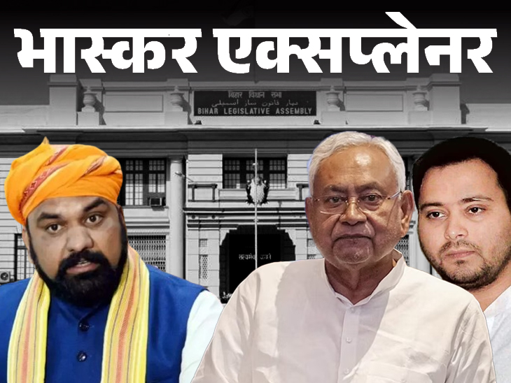 भास्कर एक्सप्लेनर | Bhaskar Explainer - Dainik Bhaskar