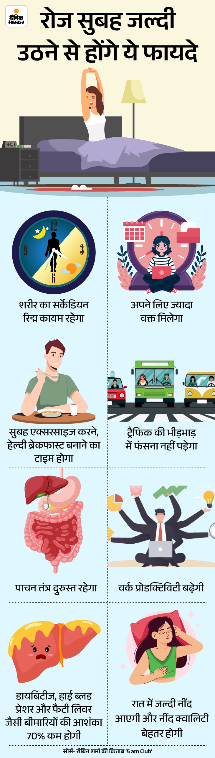 Tim Cook Jack Dorsey Morning Routine (Benefits Of Waking Up Early ...