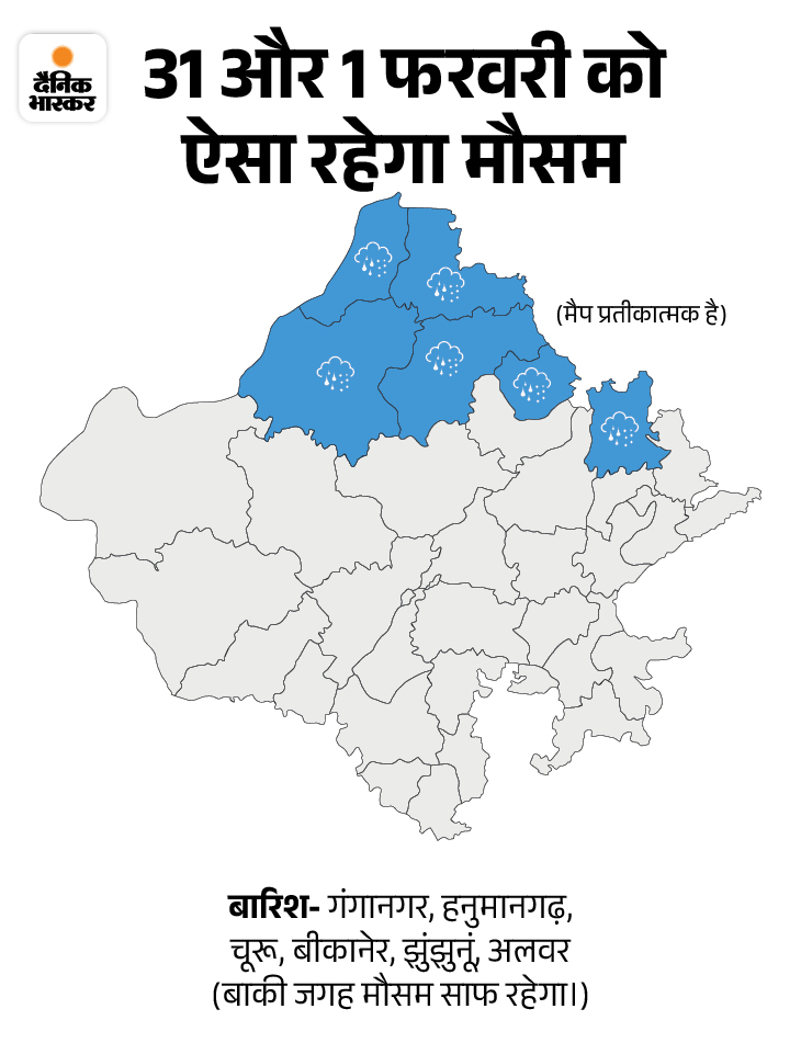 Rajasthan Weather Forecast; IMD Rainfall Alert | Jaipur Mount Abu Ajmer ...