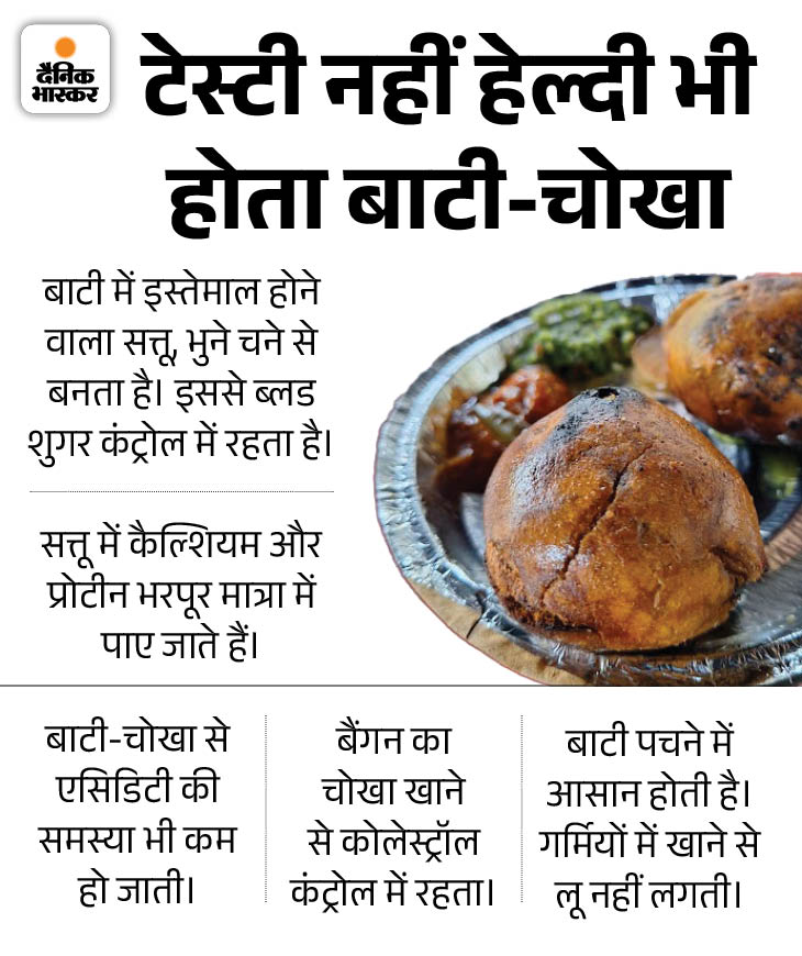 jayka from the famous Bati Chokha shop of Lucknow | पूर्वांचल का ...