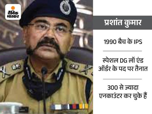 Uttar Pradesh Acting DGP Officer Prashant Kumar Update | 300 एनकाउंटर करने वाले प्रशांत कुमार नए ...
