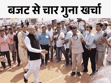 Rajasthan Gramin Olympic Games Scam; Manoj Nyangali Vs Krishna Poonia