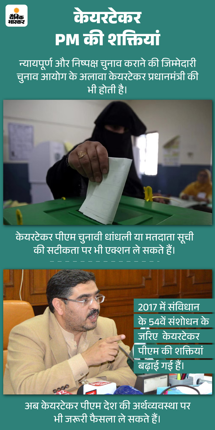 Pakistan India Election System Explained; EVM | Ballot Paper