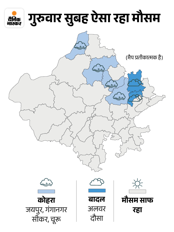 Rajasthan Weather IMD Rainfall Alert; Alwar Dausa | Jaipur Mount Abu ...