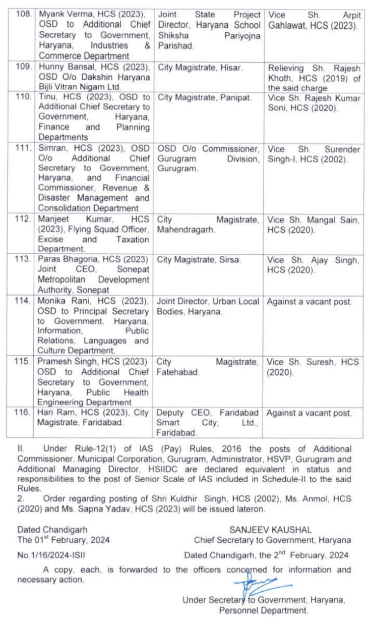 Haryana IAS Officers Transfer Update; Sujan Singh | Panchkula Faridabad ADC | हरियाणा में 19 IAS ...